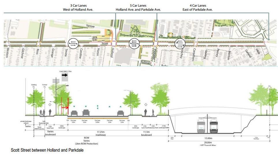 Better thinking about complete streets - West Side Action